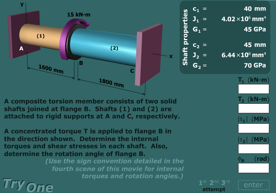 Solved A composite torsion member consists of two solid | Chegg.com