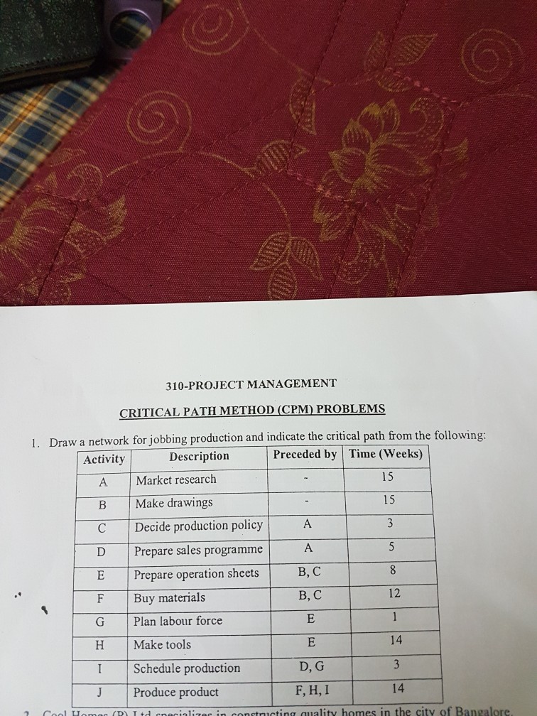 Solved 310-PROJECT MANAGEMENT CRITICAL PATH METHOD (CPM | Chegg.com