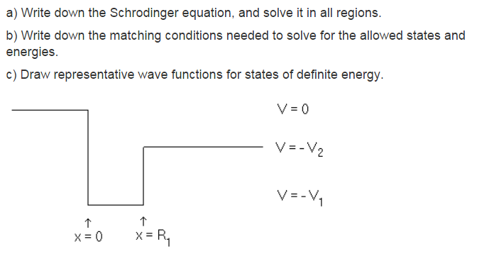 Solved Write down the Schrodinger equation, and solve it in | Chegg.com
