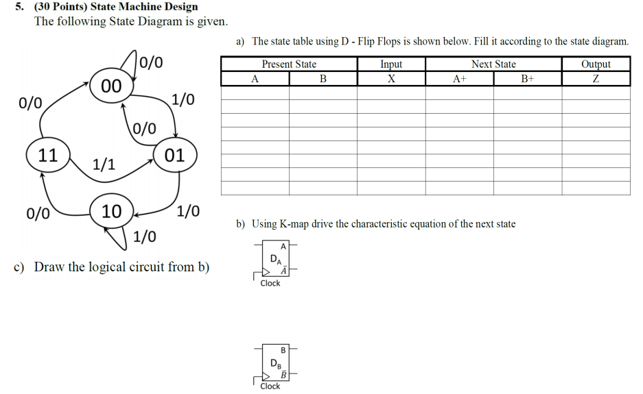 Solved The following State Diagram is given. a) The state | Chegg.com