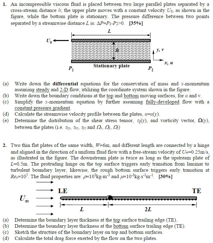 Solved 1. An incompressible viscous fluid is placed between | Chegg.com