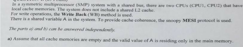 Solved In a symmetric multiprocessor (SMP) system with a | Chegg.com
