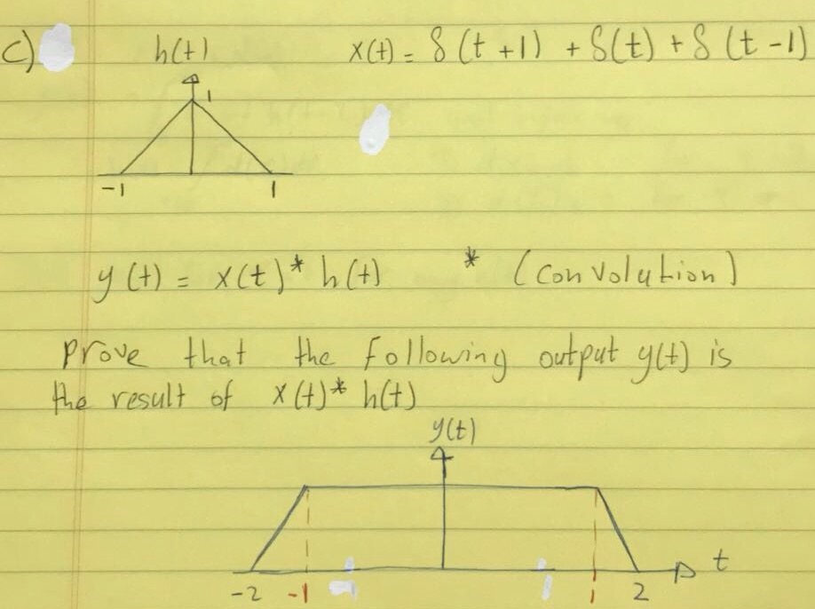 Solved solve the following problems about convolution: a) | Chegg.com