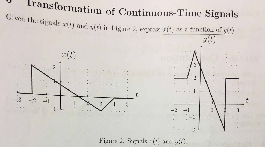Solved Given the signals x(t) and y(t) in Figure 2, express | Chegg.com