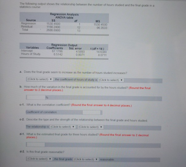 Solved Given the following ANOVA table: SOURCE d SS MS | Chegg.com