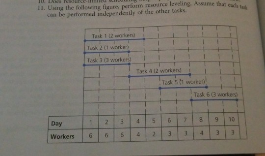 10. Does resource-me sttiuo 11. Using the following | Chegg.com
