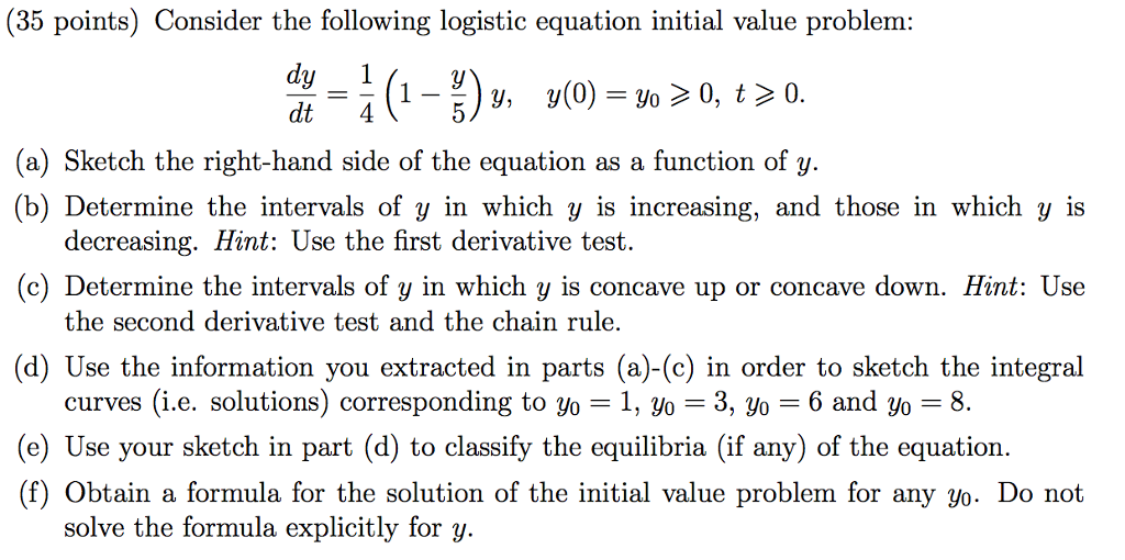 Solved Consider the following logistic equation initial | Chegg.com