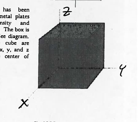 Solved A cubical box has been constructed from metal plates | Chegg.com