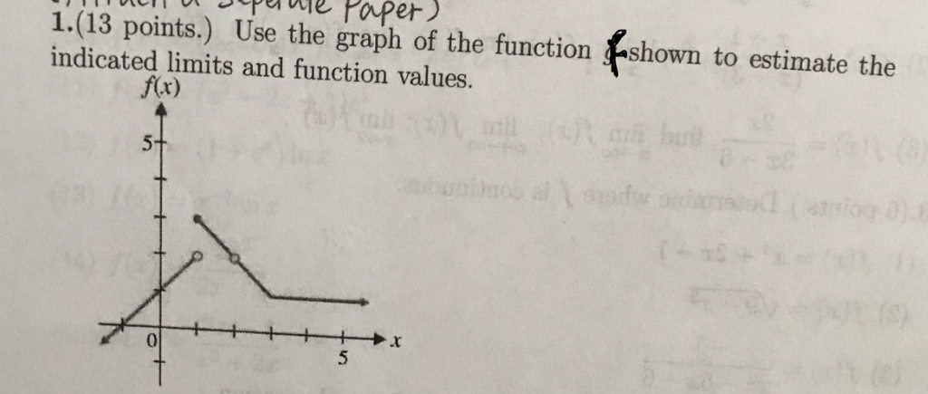Solved 1.(13 points.) Use the graph of the function shown to | Chegg.com