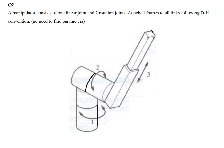 Solved 02 A manipulator consists of one linear joint and 2 | Chegg.com