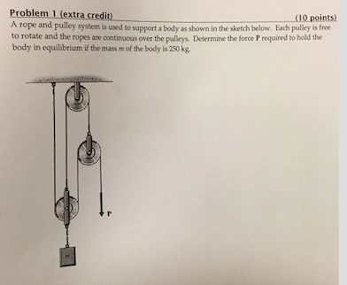 Solved A rope and pulley system is used to support a body as | Chegg.com