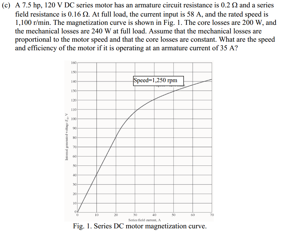 Solved Using the schematic diagram and the open-circuit | Chegg.com