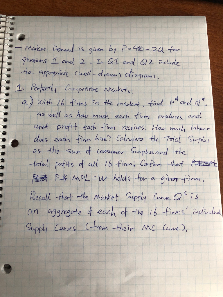 Solved Perfectly Competitive Markets and Monopoly questions. | Chegg.com