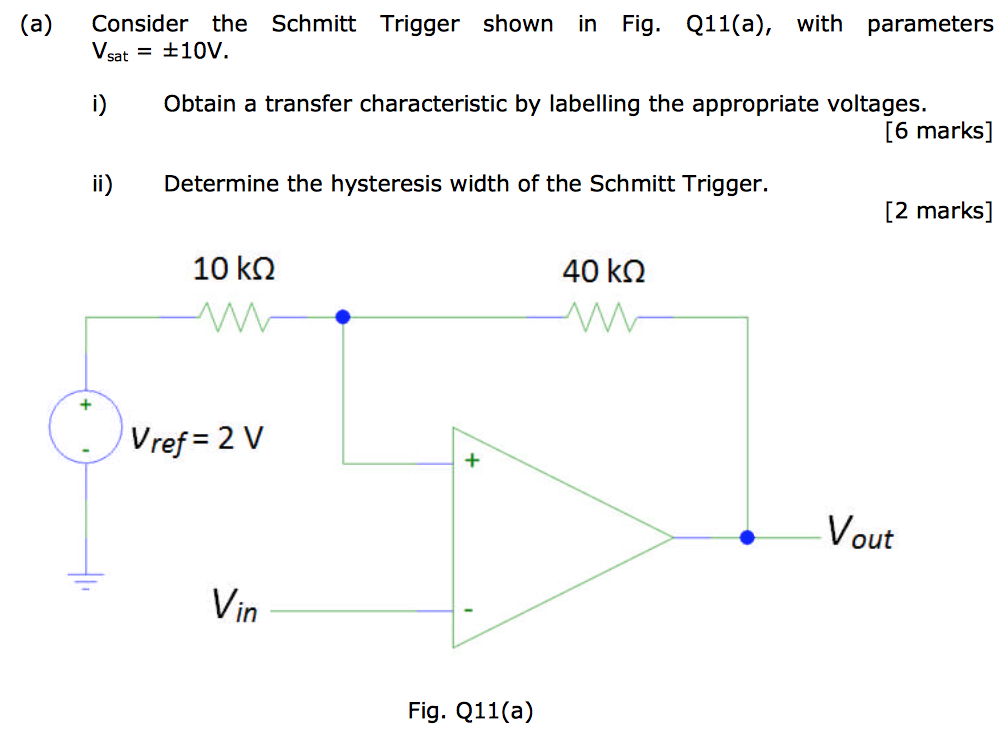 Solved (a) Consider the Schmitt Trigger shown in Fig. | Chegg.com