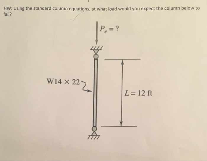 Solved Using the standard column equations, at what load | Chegg.com