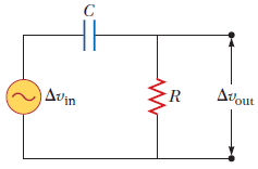 Solved Consider the RC high-pass filter circuit shown in the | Chegg.com