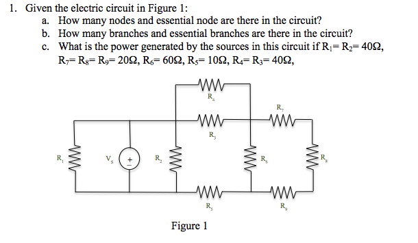 Solved 1. Given the electric circuit in Figure 1: a. How | Chegg.com