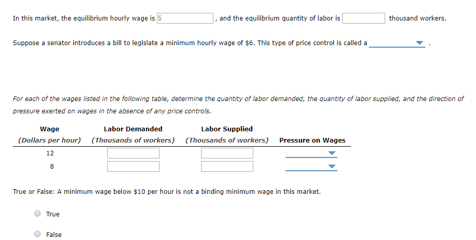 3. Effects of rent control Rent controls force | Chegg.com
