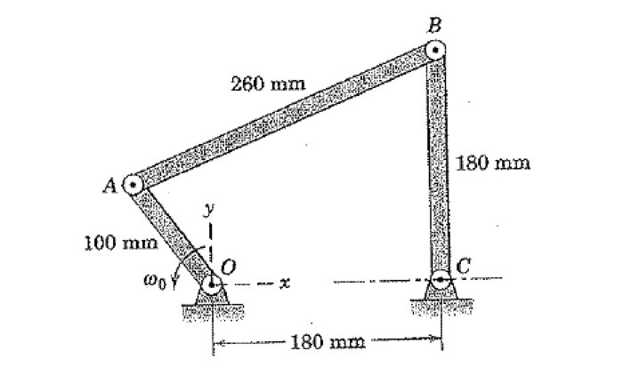 Solved In The Linkage System As Shown Below Oa Has A 