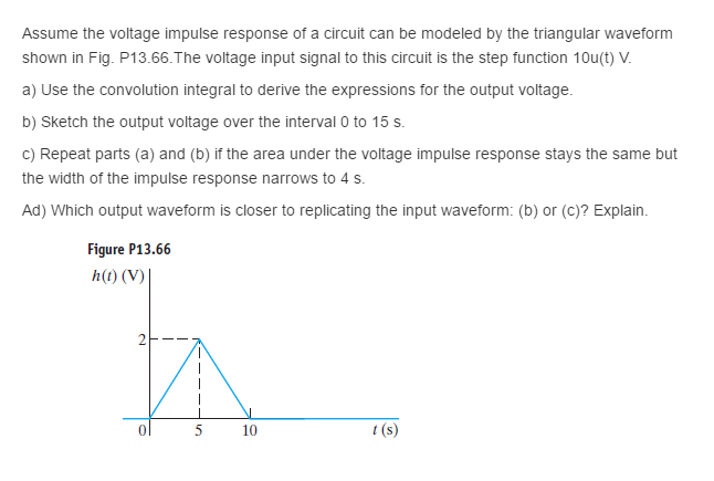 Solved Assume the voltage impulse response of a circuit can | Chegg.com