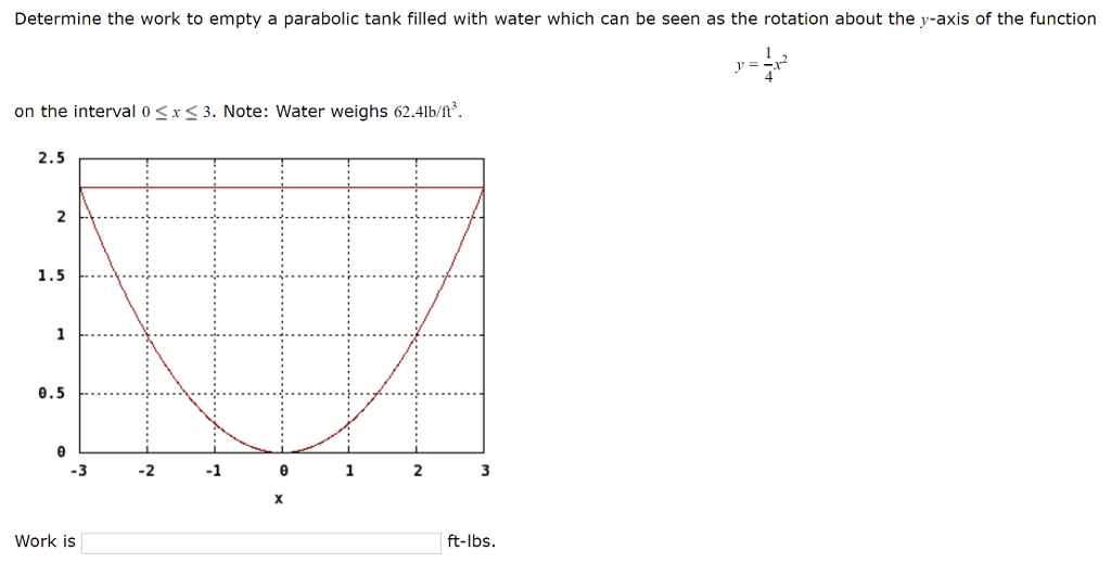 Solved Determine the work to empty a parabolic tank filled | Chegg.com
