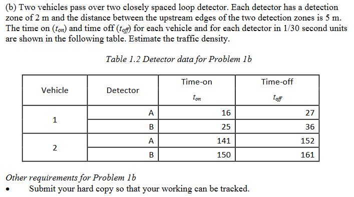 Solved (b) Two vehicles pass over two closely spaced loop | Chegg.com