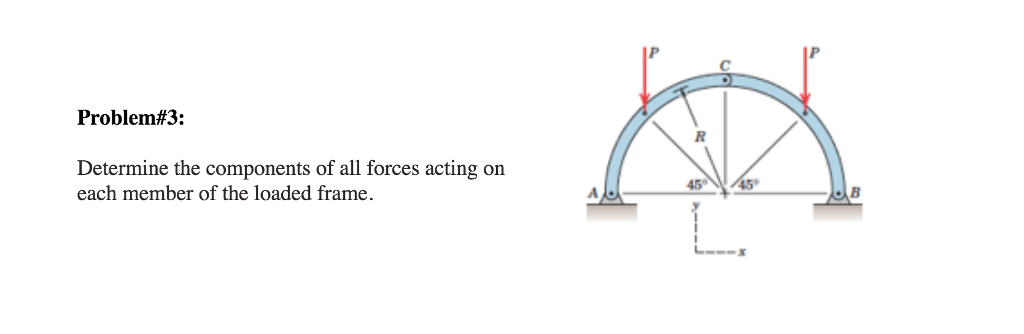 Solved Determine the components of all forces acting on each | Chegg.com
