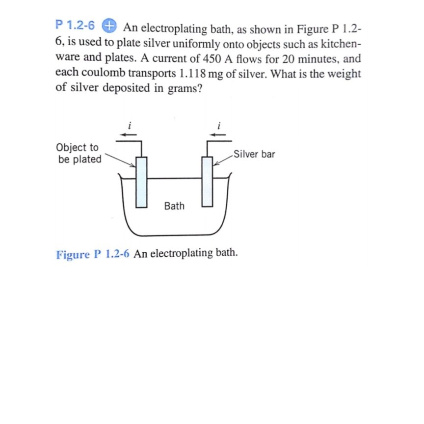 Solved 1.2-6 An electroplating bath, as shown in Figure P | Chegg.com