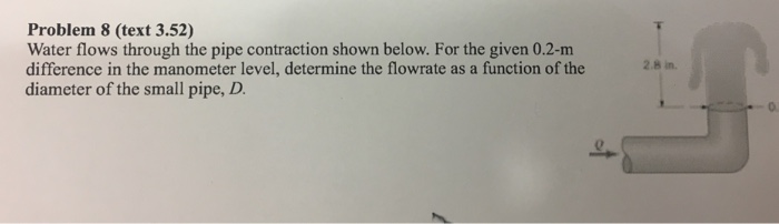 Solved Water flows through the pipe contraction shown below. | Chegg.com