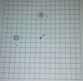 Solved Suppose a third wire (carrying the same current i0 | Chegg.com