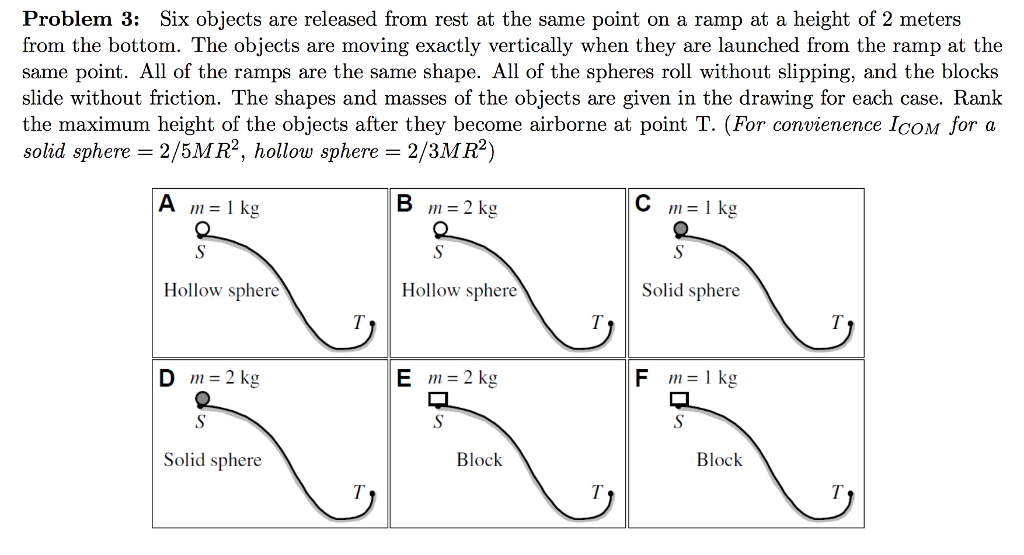 Solved Problem 3 Six Objects Are Released From Rest At The
