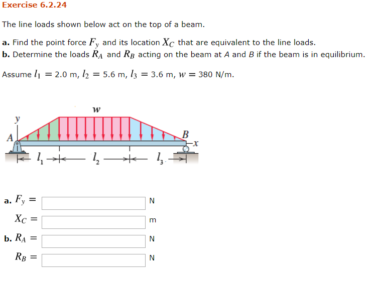 Solved Exercise 6.2.24 The line loads shown below act on the | Chegg.com