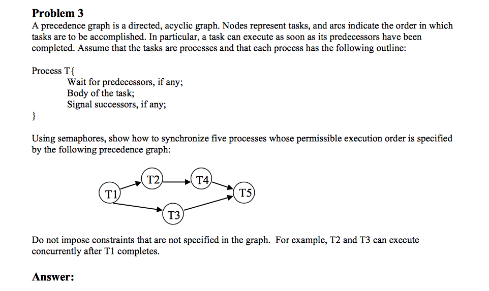 Solved Problem 3 A precedence graph is a directed, acyclic | Chegg.com