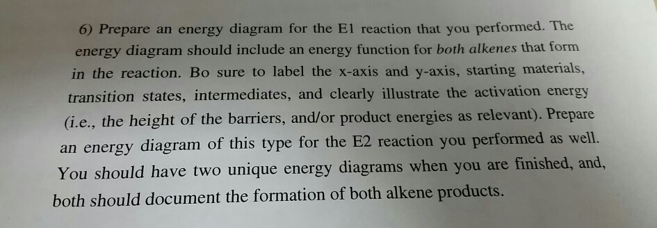 what is the energy diagram for the E1 reaction of | Chegg.com