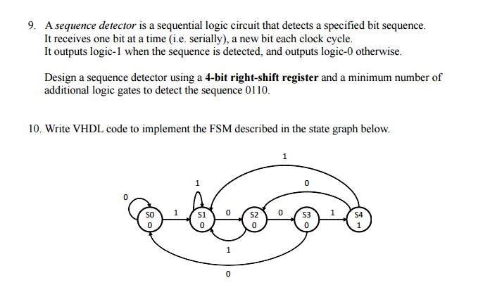 Solved A sequence detector is a sequential logic circuit | Chegg.com