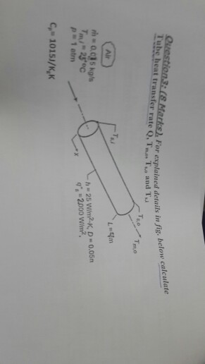 Solved Tube heat transfer rate Q, Tmum T.., and Isi or | Chegg.com