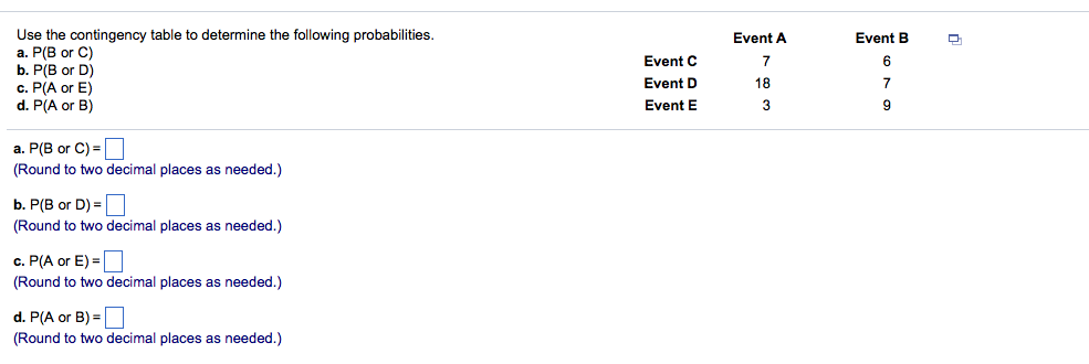 Solved Use the contingency table to determine the following | Chegg.com