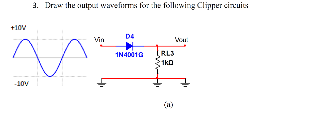 Solved 3. Draw the output waveforms for the following | Chegg.com
