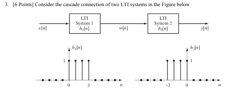 Solved 3. [6 Points] Consider the cascade connection of two | Chegg.com