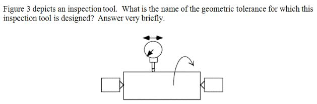 Solved Figure 3 depicts an inspection tool. What is the name | Chegg.com