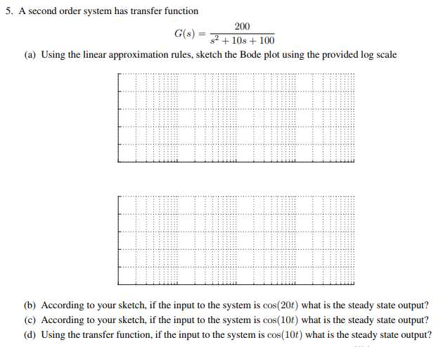 Solved 5. A second order system has transfer function G(s)- | Chegg.com