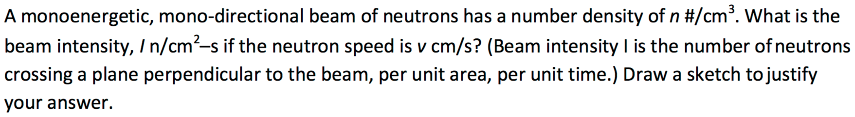 Solved A monoenergetic, mono-directional beam of neutrons | Chegg.com
