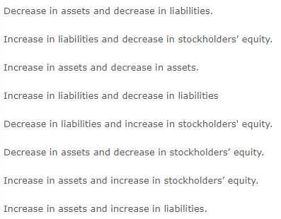 Solved Decrease in assets and decrease in liabilities | Chegg.com