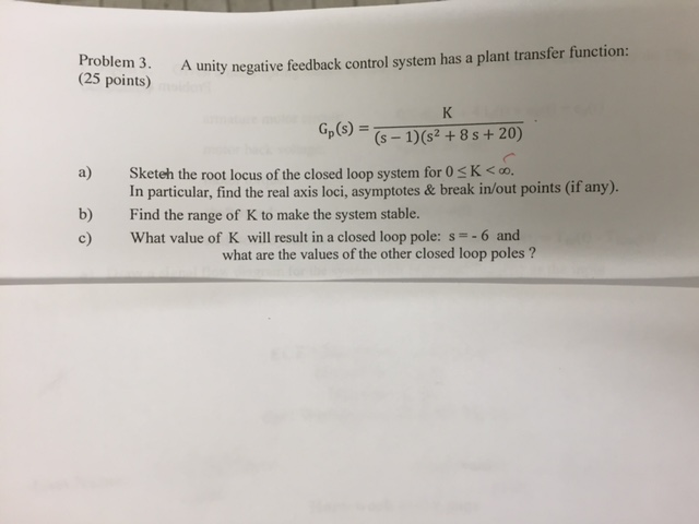 Solved Problem 3. (25 points) A unity negative feedback | Chegg.com