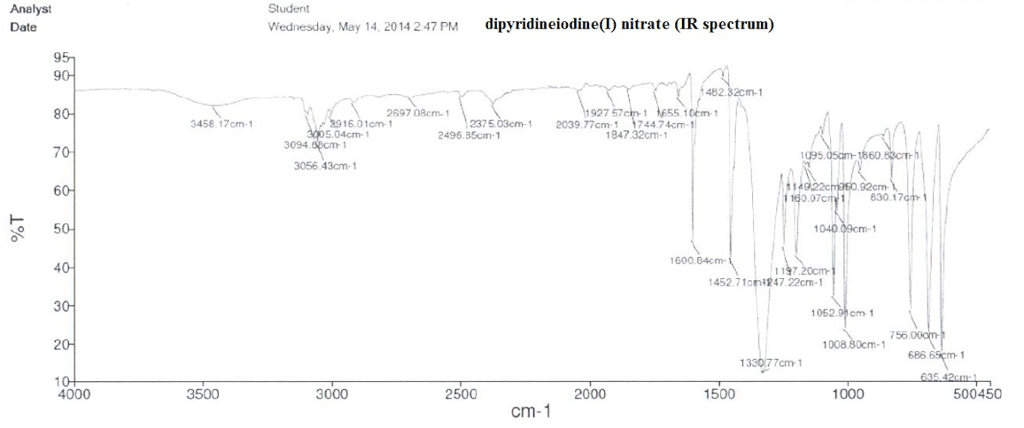 Solved Using these two IR spectra, how can you show pyridine | Chegg.com