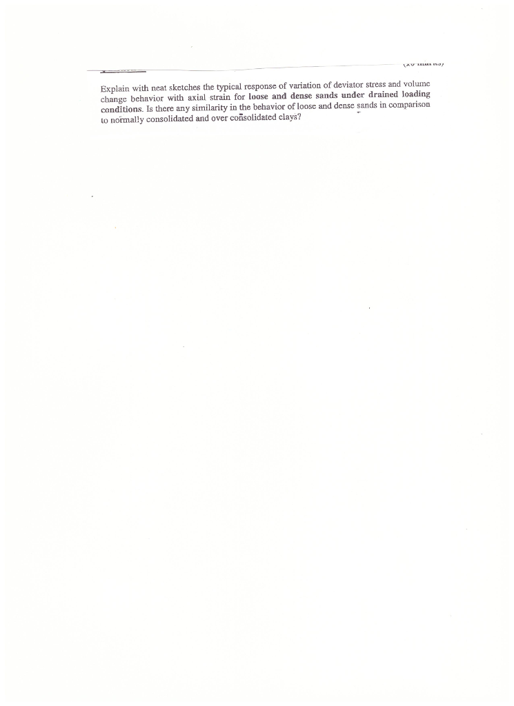 Solved Explain with neat sketches the typical response of | Chegg.com