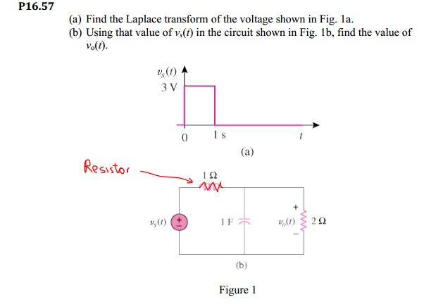 Solved Find the Laplace transform of the voltage shown in | Chegg.com