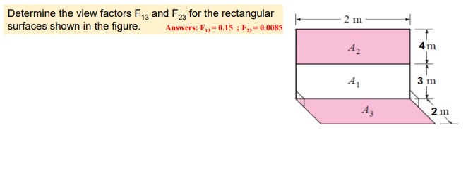 Solved Determine the view factors F13 and F23 for the | Chegg.com