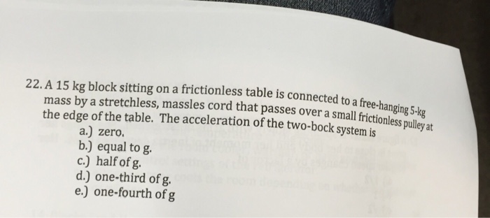 Solved A 15 kg block sitting on a frictionless table is | Chegg.com