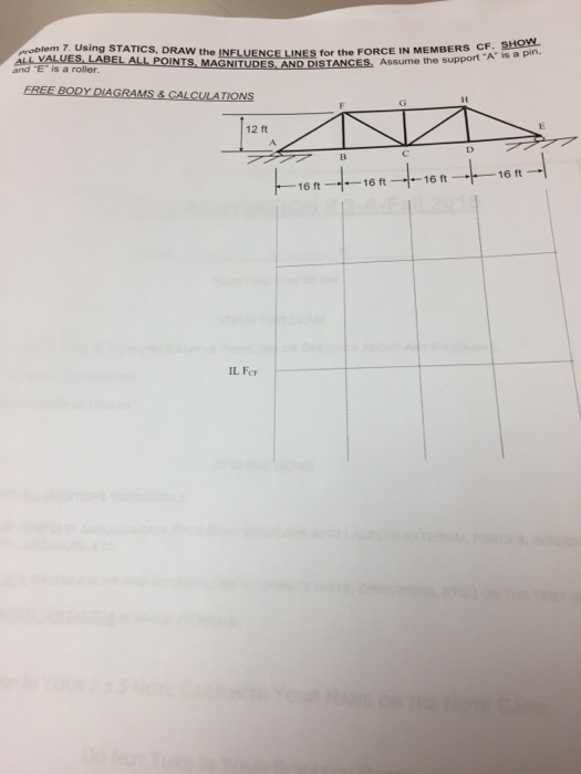 Solved Using statics, draw the influence lines for the force | Chegg.com